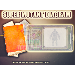 Super Mutant Diagram Plan - Game Items - Gameflip