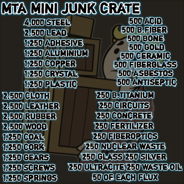 Junk | MTA Mini junk crate - Fallout 76 Game Items - Gameflip