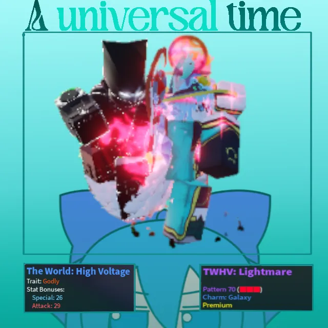 GODLY TWHV( THE WORLD: HIGH VOLTAGE) AND P70 UNU|AUT - Other Game Item ...