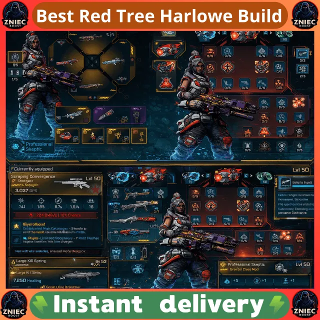 Best Red Tree Harlowe Build - Nuclear Winter - INGAME | Borderlands 4 ...