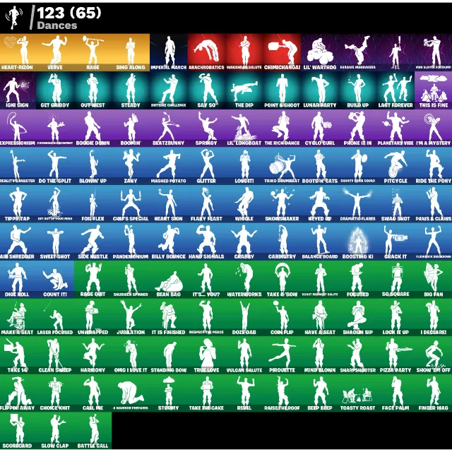 Fortnite: 117 SKINS Neo Versa | Gold Midas | AxeHammer + Save the World ...