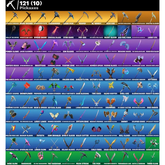 Fortnite: 117 SKINS Neo Versa | Gold Midas | AxeHammer + Save the World ...