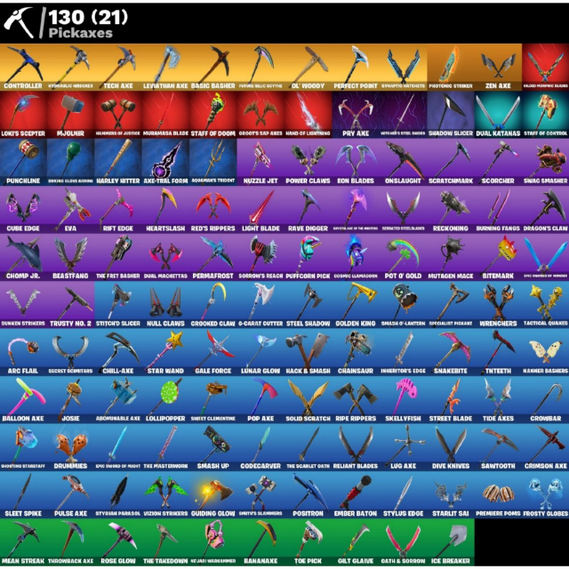 Fortnite: 148 SKINS Save The World Founder's Deluxe Edition | The ...