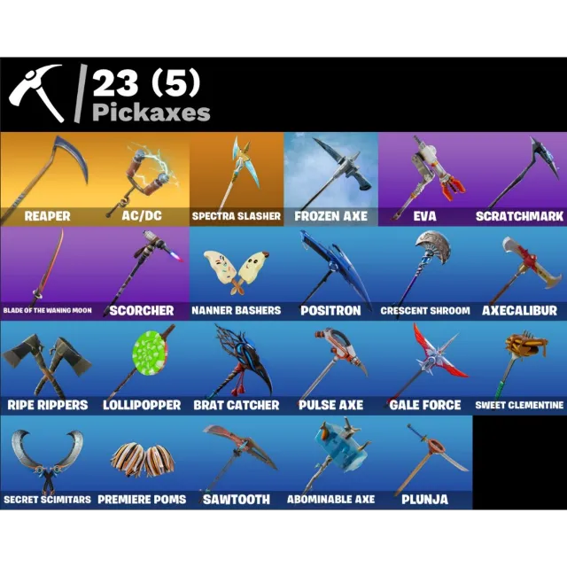Fortnite: 36 SKINS Black Knight | Sparkle Specialist | Blue Squire ...