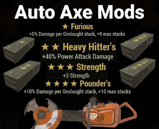 Auto Axe Mods - Fallout 76 Game Item - Gameflip