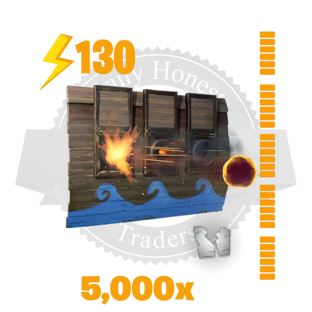 Broadside - Fortnite Game Item - Gameflip