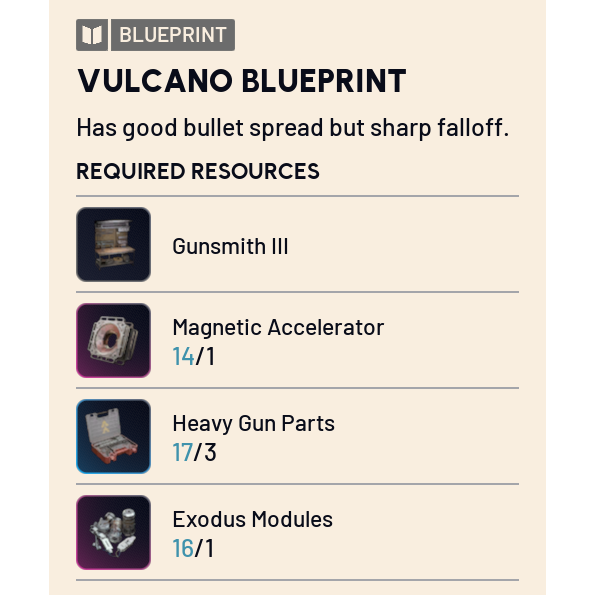 vulcano blueprint - ARC Raiders Game Item - Gameflip