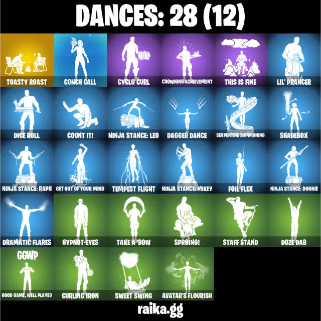 Fortnite Account — 17 Skins | Zeus, Era, Poseidon | Cerberus + Nolan ...