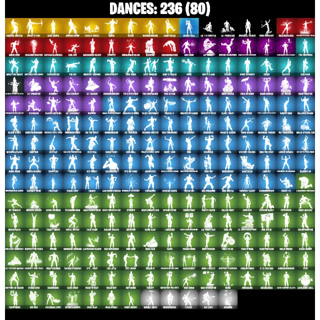 🎮 Fortnite OG Account – 241 Skins | PC/PSN/XBOX | Sparkle Specialist ...