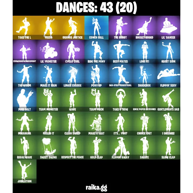 🎮 Fortnite Account — 29 Skins | The Reaper + Blue Squire + Royale ...