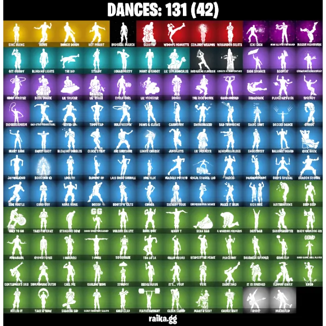 🎮 Fortnite Account — 156 Skins | Gold Midas , Gold Brutus | Naruto ...