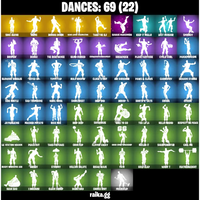 Fortnite Account — 74 Skins | Lara Croft + Explorer Emilie | 28 EX | FA ...