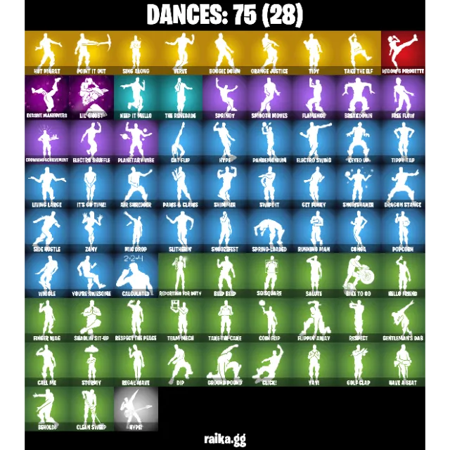 🎮 Fortnite Account — 71 Skins | Rogue Agent + Lara Croft | Stage 8 ...